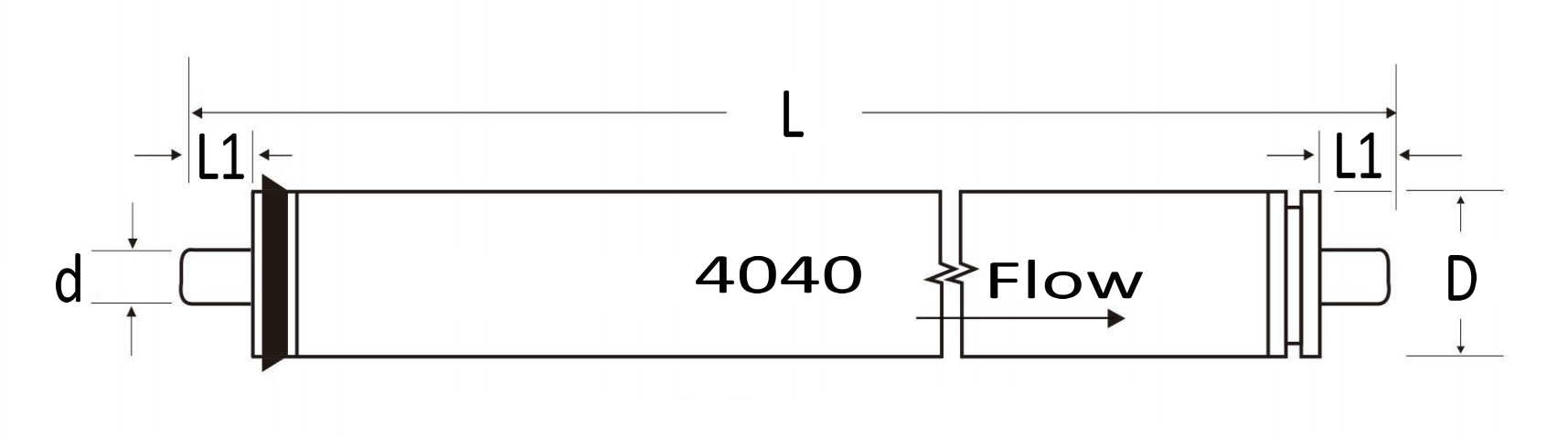Hydranautics ESPA2-LD-4040 RO Membrane Equivalent